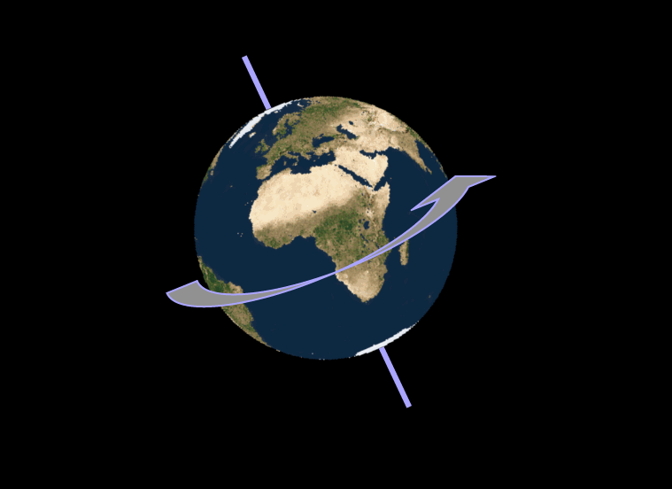 Video ::: 2000-jarige Vissentijdperk en Watermantijdperk