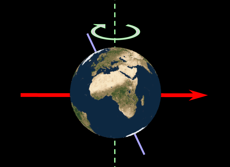 De Tijdgeest met boeken en artikelen van Jeroen Visbeek